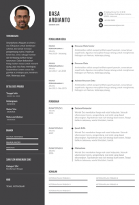 Panduan Menulis CV Ilmuwan Data (Data Scientist) Dan Contohnya